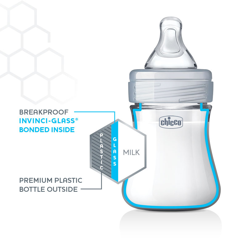 DUO Baby Bottle | The first hybrid baby bottle | Chicco
