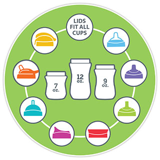 360° Spoutless Rim Trainer Sippy Cup 9m+ - Pink | Chicco