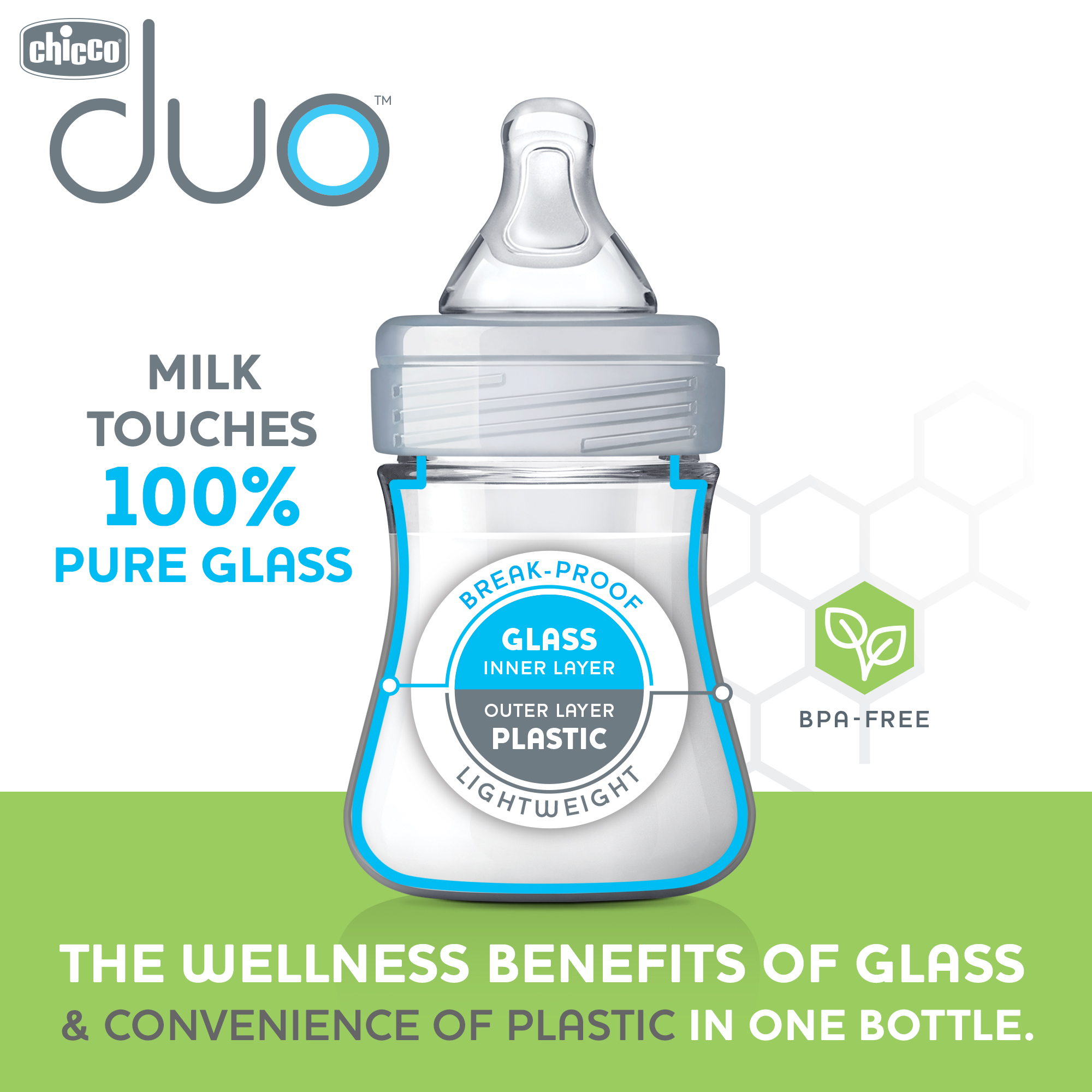 Duo 5oz. Baby Bottle | Infant Feeding | Chicco