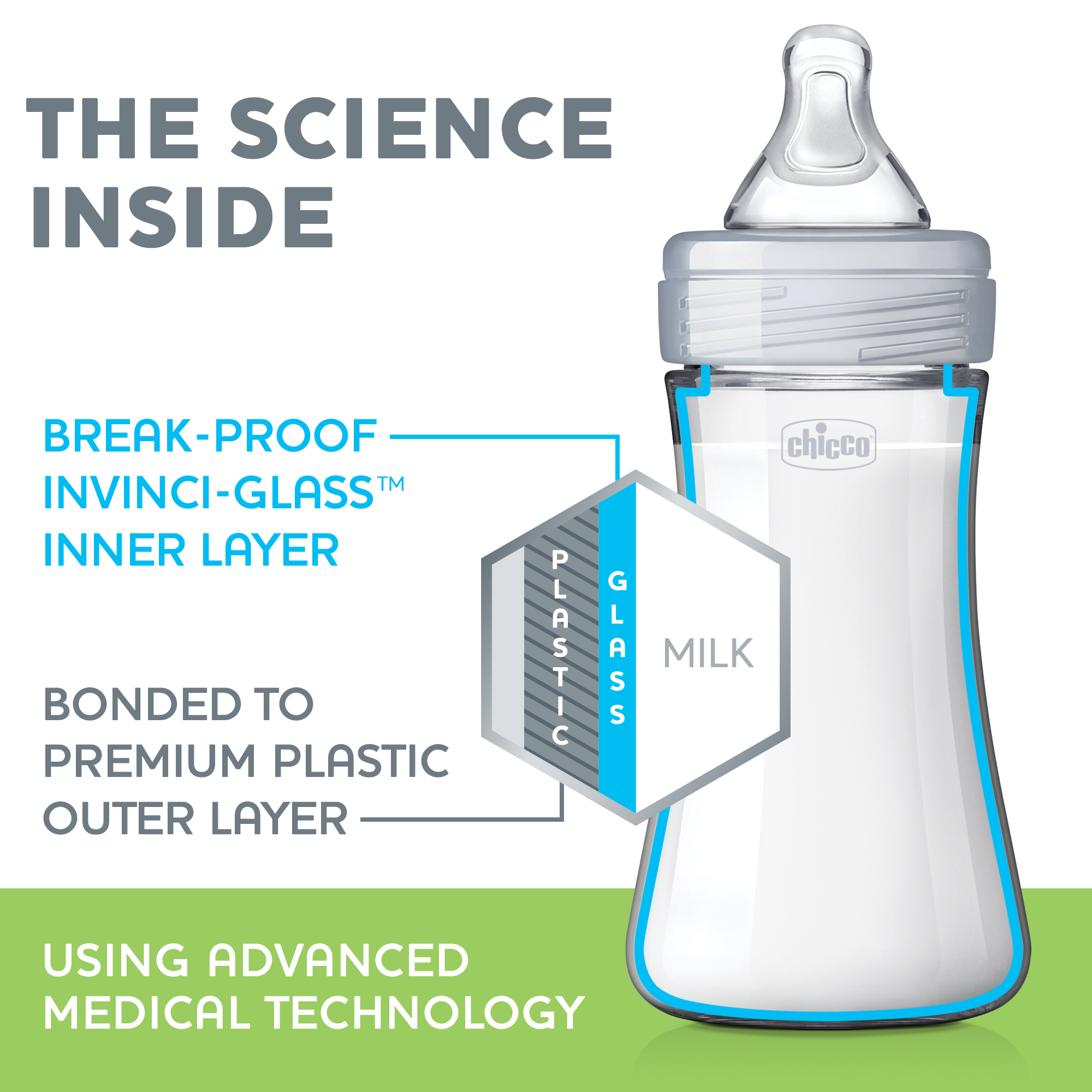 Duo Deluxe Baby Bottle Gift Set | Feeding | Chicco